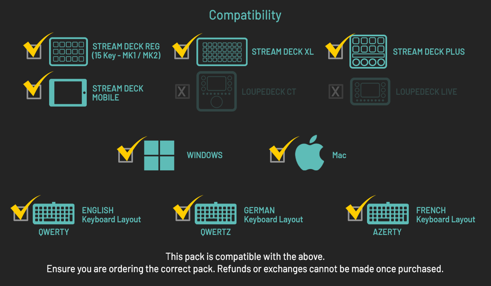 Autocad Icons SD Purchase — sideshowfx