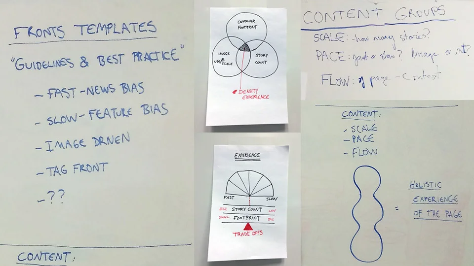 The Guardian — Kat Stubbings