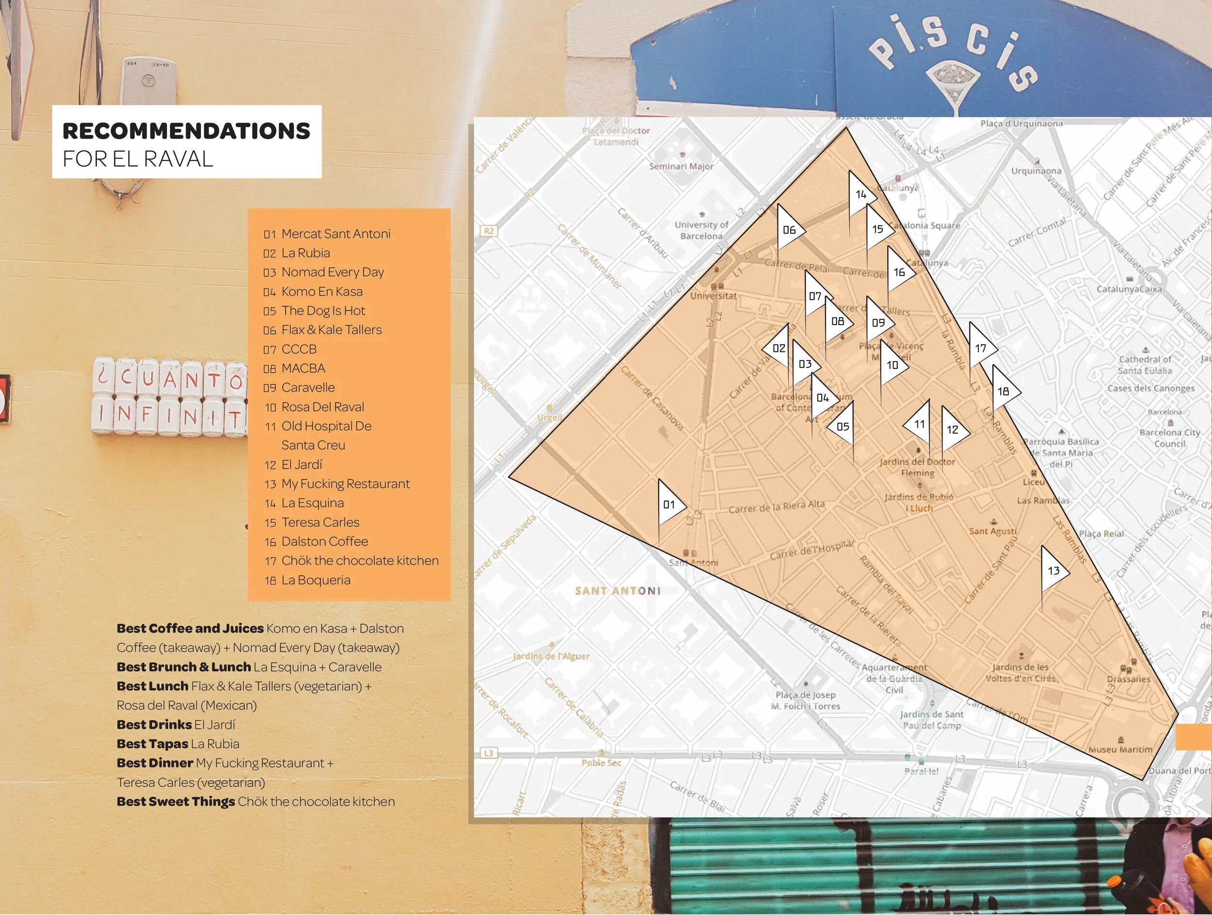 Barcelona Travel Guide — kayla