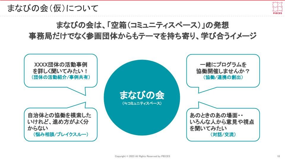 CforCコンソーシアムが始動！「まなびの会」を開催しました。 — NPO法人PIECES（ピーシーズ）