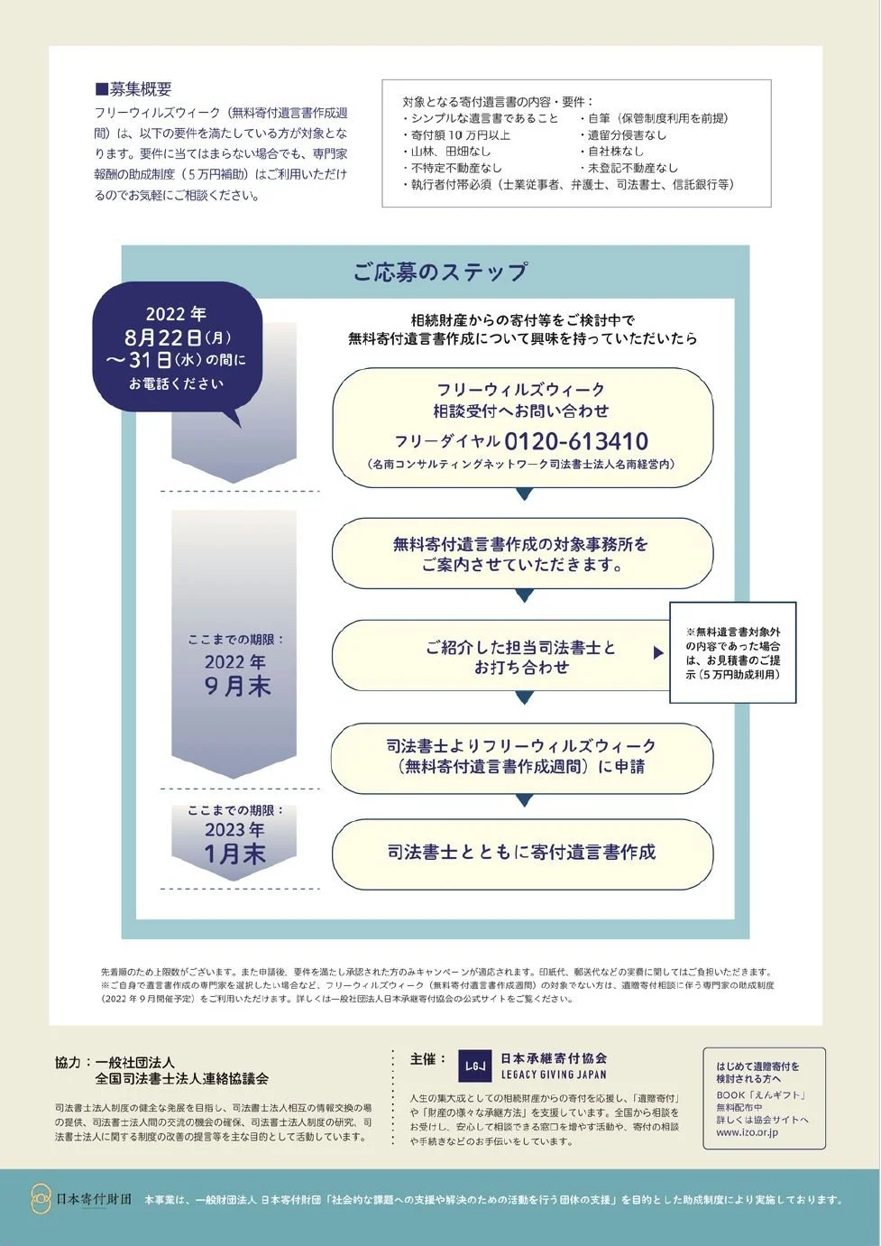 “フリーウィルズキャンペーン”の賛同パートナーとなりました — NPO法人PIECES（ピーシーズ）