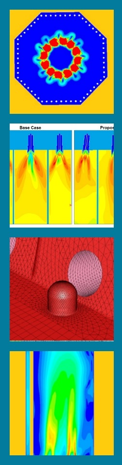 CFD Modeling | Optimize Furnace Performance Today — Furnace ...