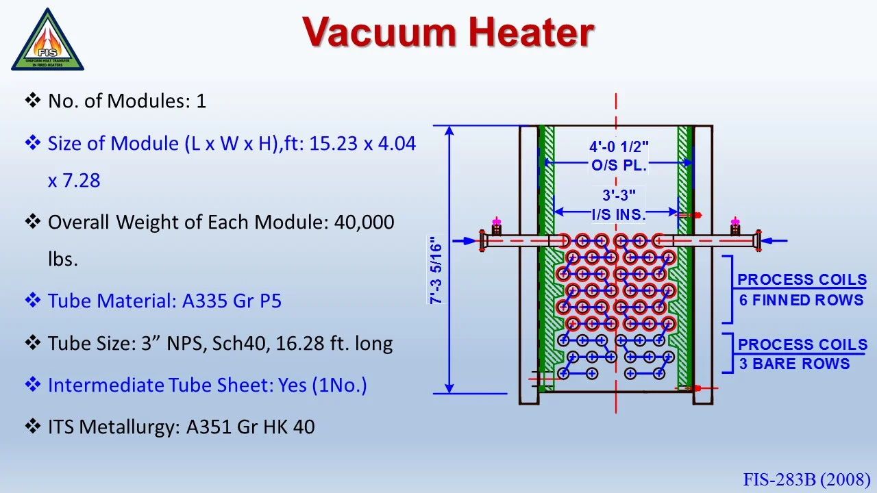 Convection Section Upgrades — Furnace Improvements Services Inc.