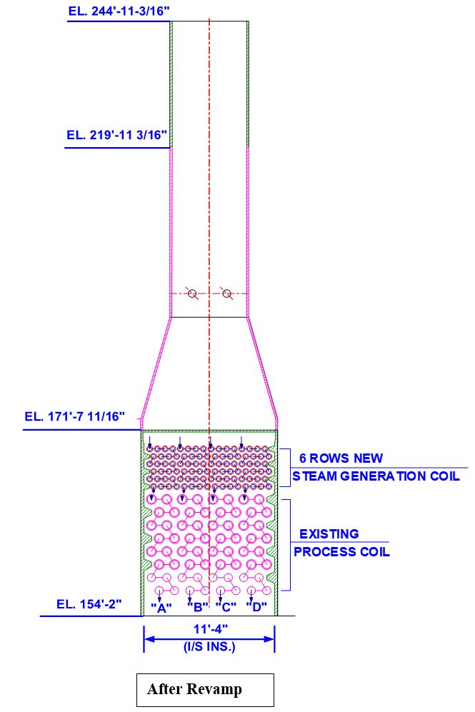Efficiency Improvement of CDHDS Reboiler Heater (H-60) | Maximize ...