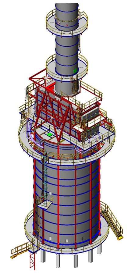 Supply of New Hot Oil Heater | Explore Hot Oil Heater Solutions ...