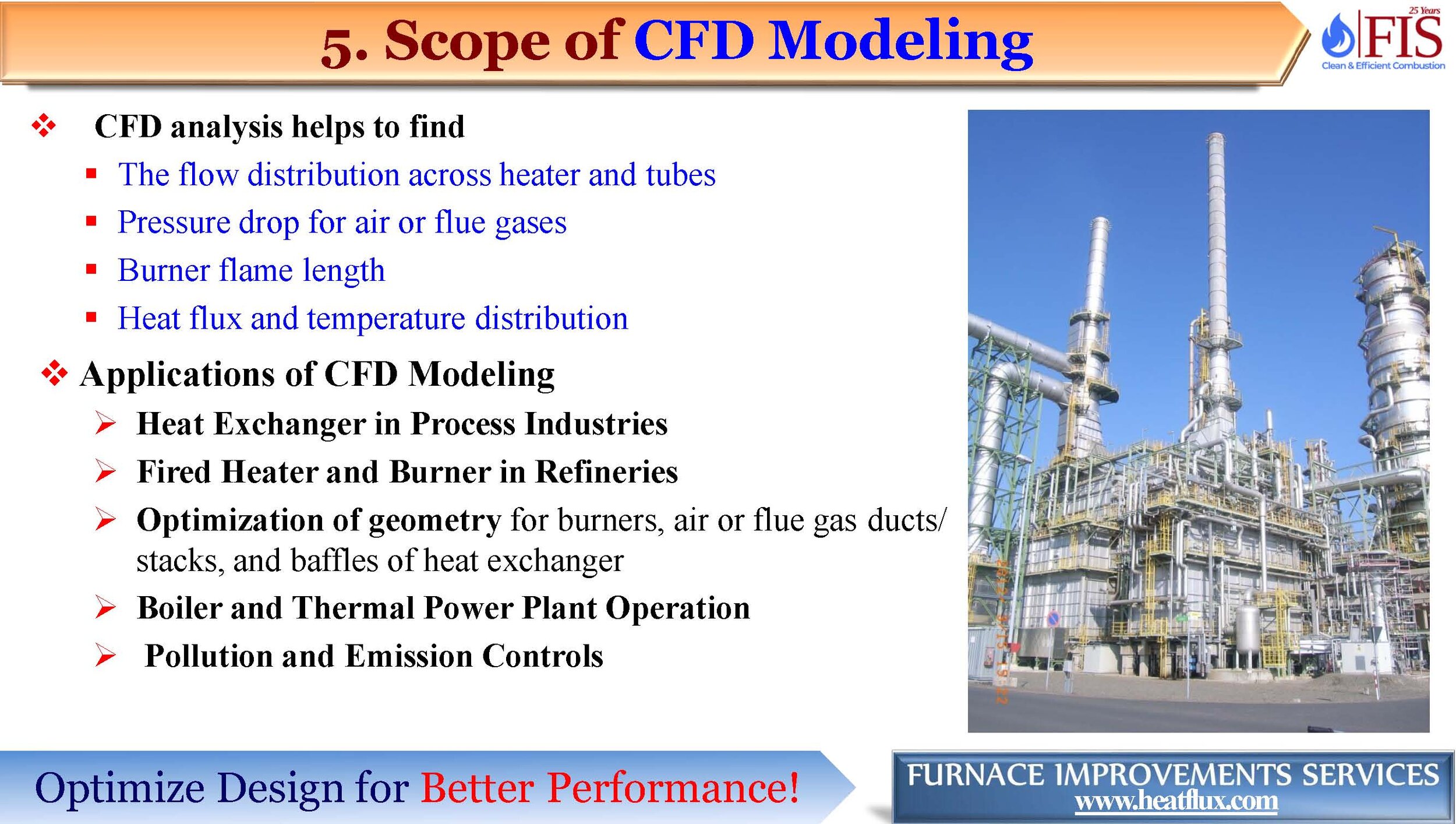 CFD Modeling — Furnace Improvements Services Inc. CFD Modeling — Furnace Improvements Services Inc.