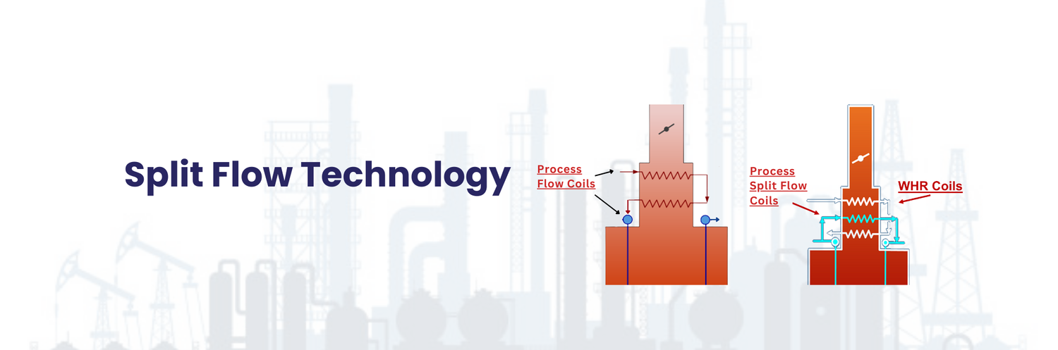 Split Flow Technology | Enhance Heater Performance Today — Furnace ...