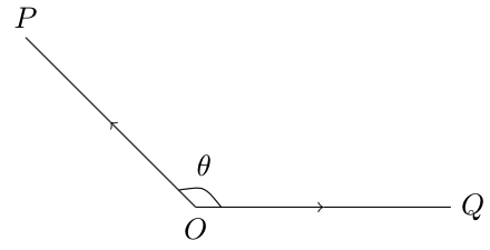 Scalar product: Formulas, properties & find angle