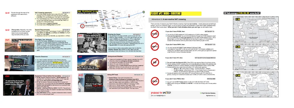 NAT Ops Guide: My first North Atlantic Flight is tomorrow (2025) — The ...