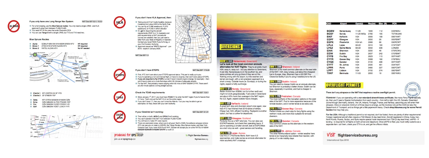 NAT Ops Guide: My first North Atlantic Flight is tomorrow (2025) — The ...