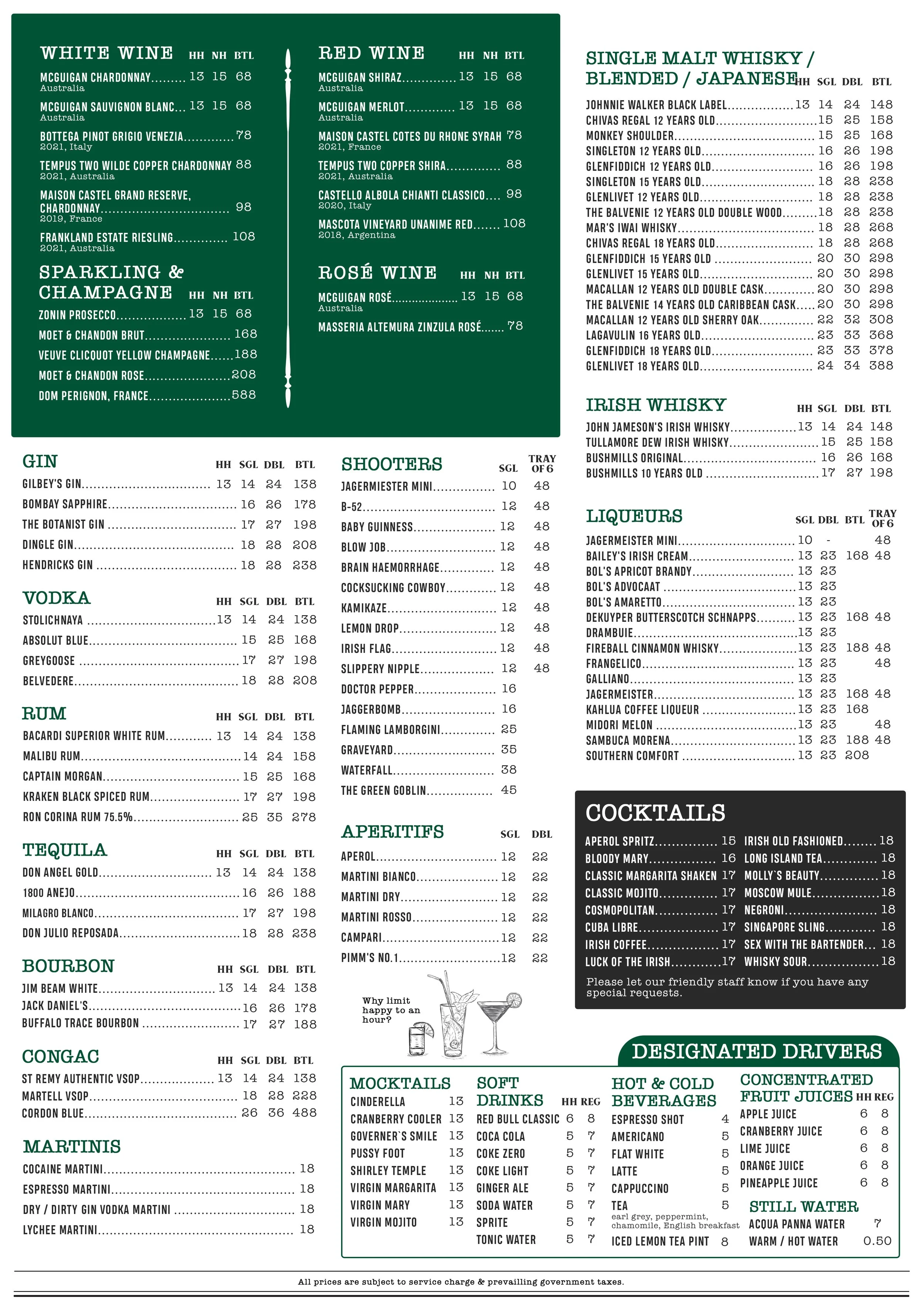 Menu — Molly Malone's Irish Pub