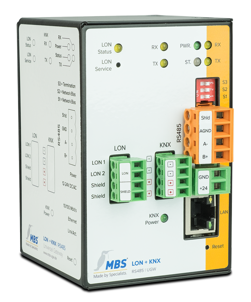 X-Serie — MBS GmbH