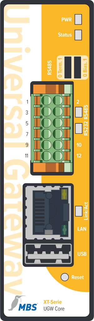 Gateways - MBS GmbH