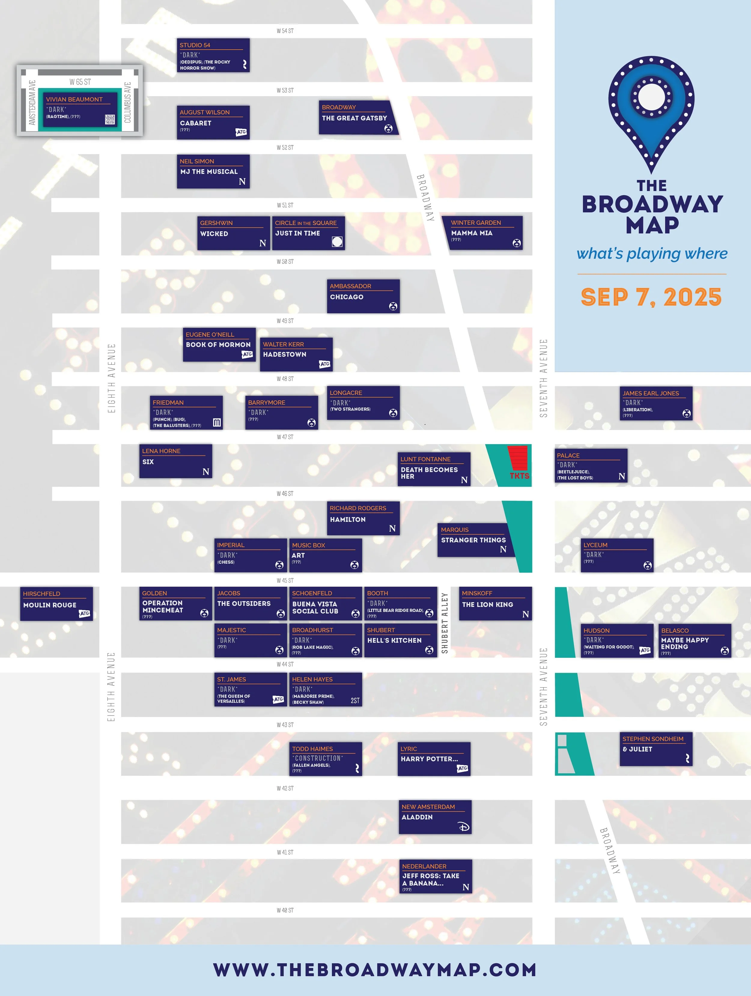 Mapa De Broadway En La Playa