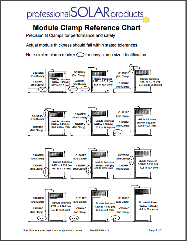 Module Clamp Reference Chart — ProSolar