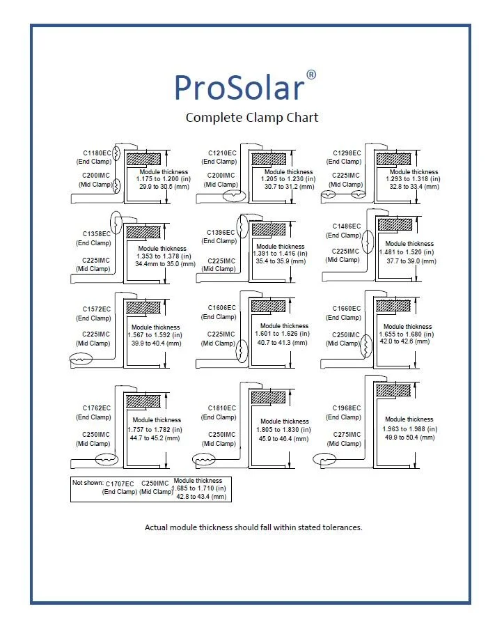Module Clamp Reference Chart- Guide to Purchasing End Clamp and Mid ...