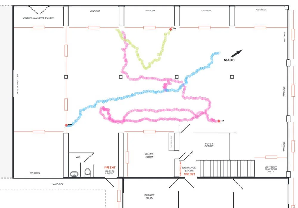 What’s the Difference Between Real-Time Location Systems (RTLS) and ...