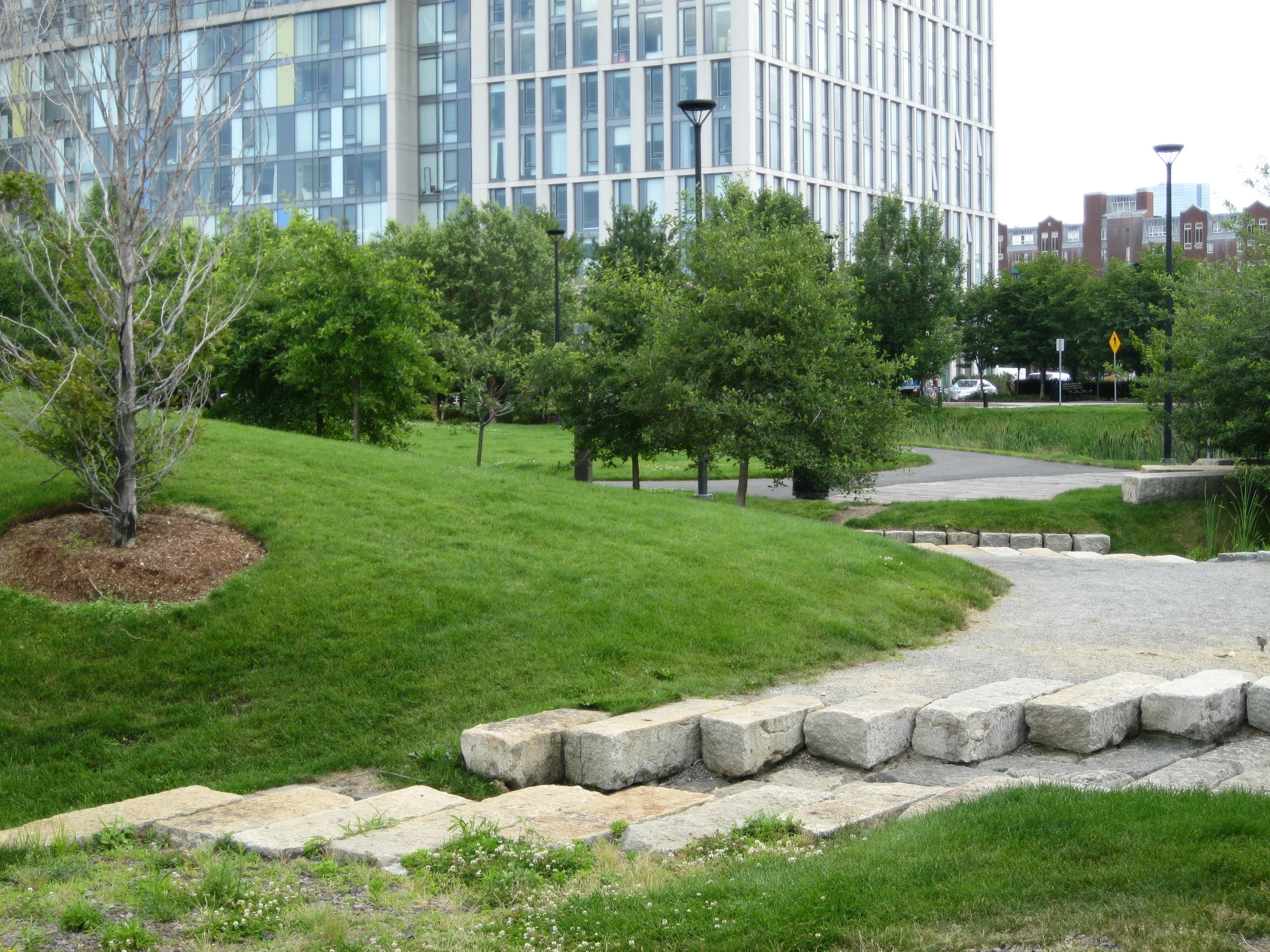 NorthPoint — The HYM Investment Group