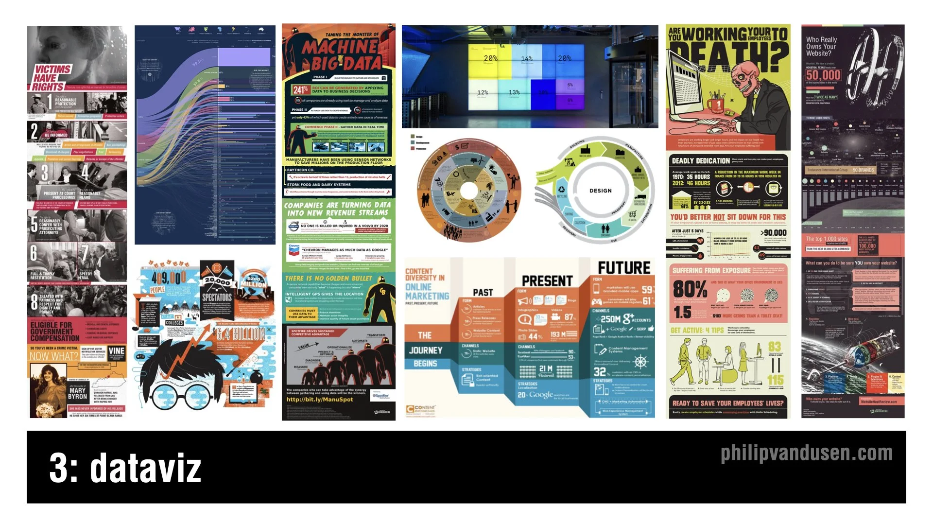 12 Trends in Graphic Design for 2022 — Philip VanDusen