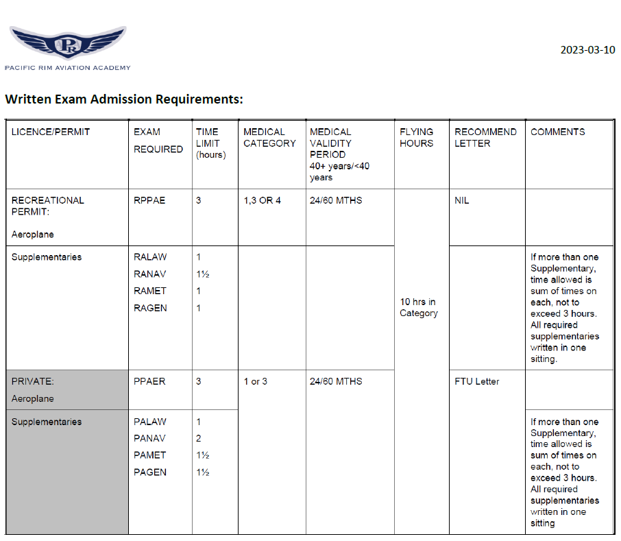 Written Exam Booking — Pacific Rim Aviation Academy
