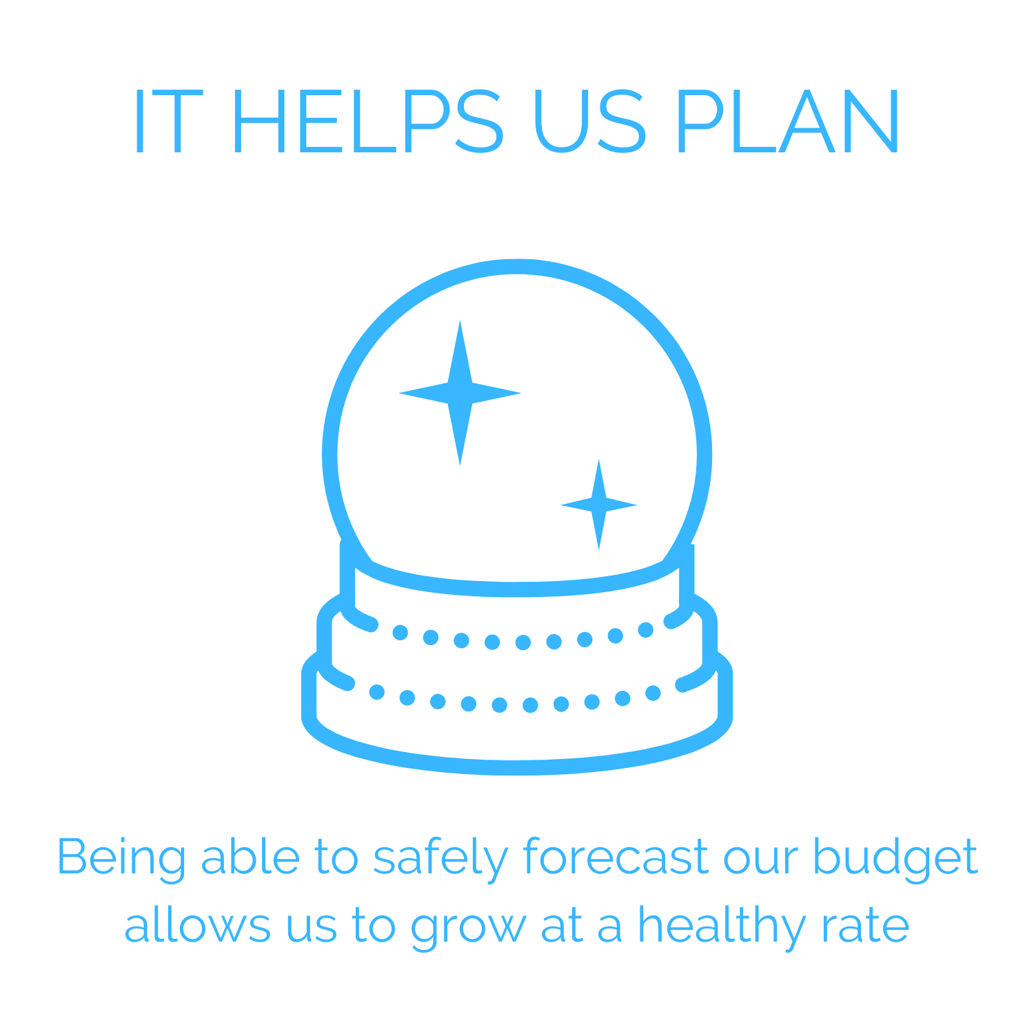 Take Action — Vivid Roots Collective