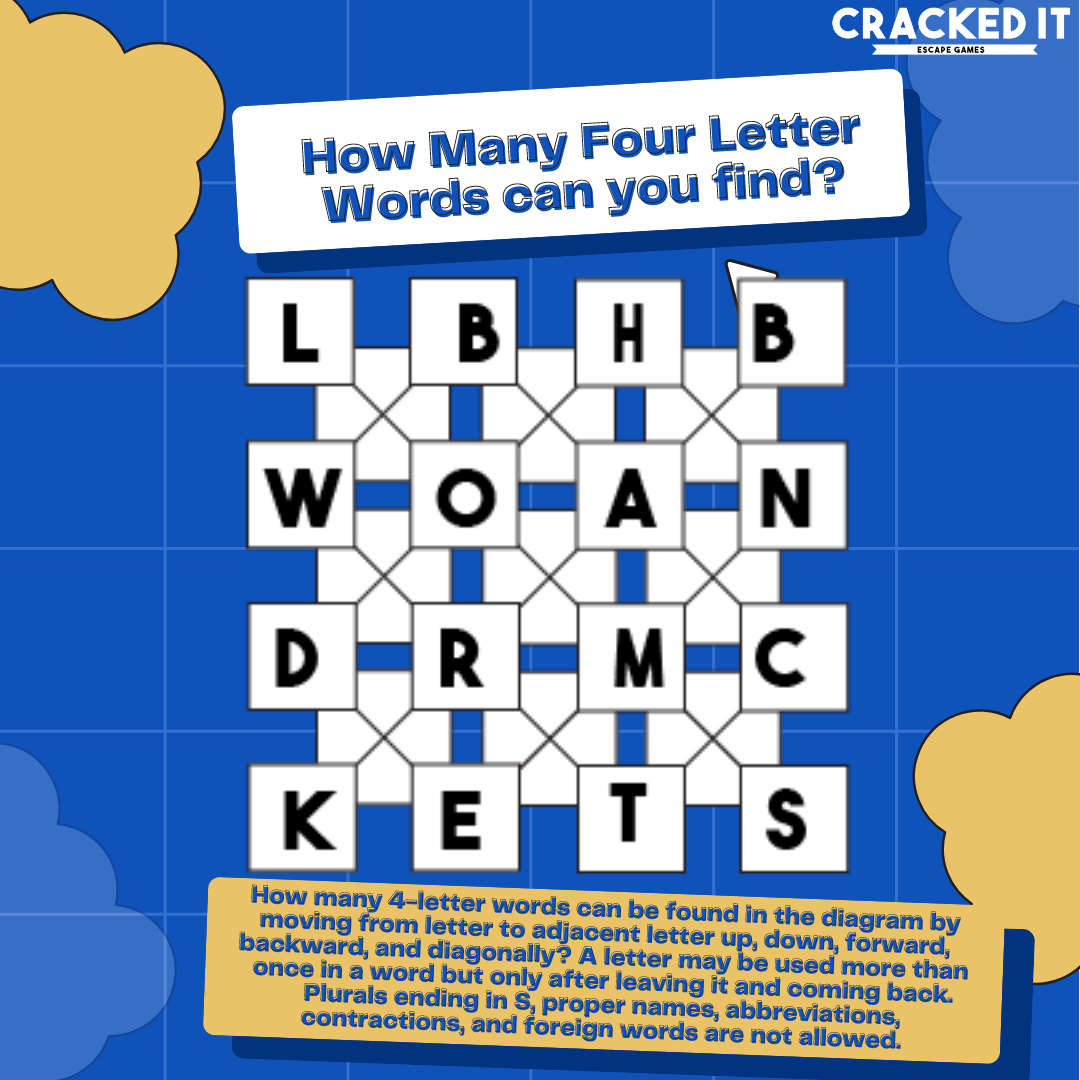 Fun and Games|Escape Room Memes|Puzzles|Brain Teasers|Cracked It ...
