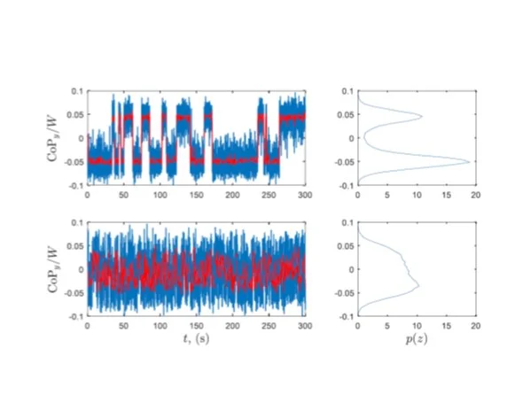 Bluff Body Drag Reduction — Wynn Group