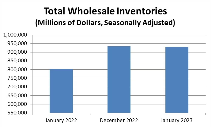 How to Reduce Lost Sales: Mastering the Art in 7 Easy Steps