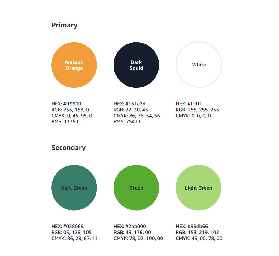 AWS Industries Brand toolkit — becky kosuge