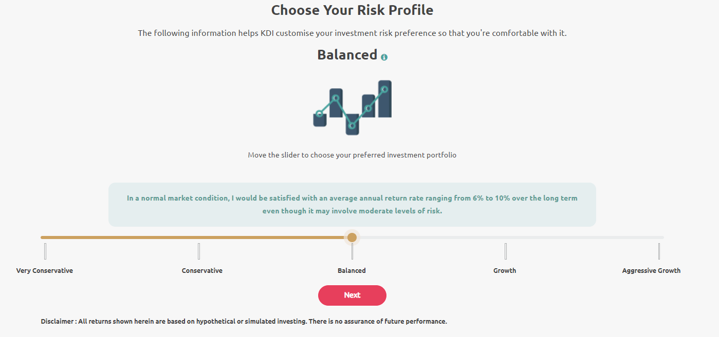 Kenanga Digital Investing (2022 honest review) Kenanga Digital Investing (2022 honest review)