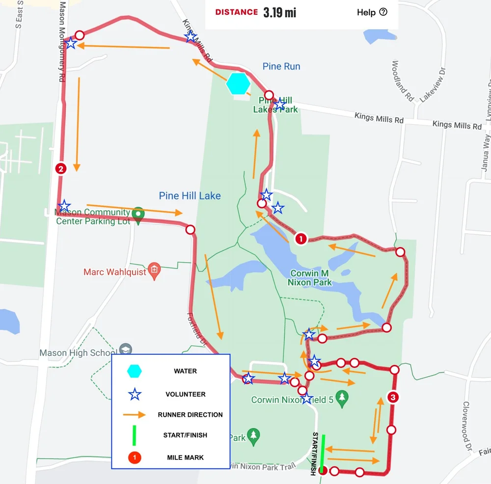 Course — Parkinson Support and Wellness