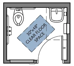 ADA Accessible Single User Toilet Room Layout and Requirements ...