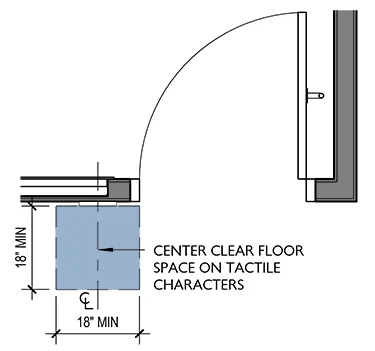 Coat Hook — ADA Accessibility Articles — reThink Access - Registered ...