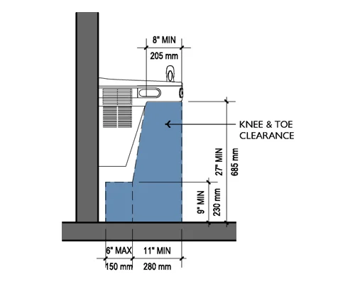 Accessible Drinking Fountains — reThink Access - Registered ...