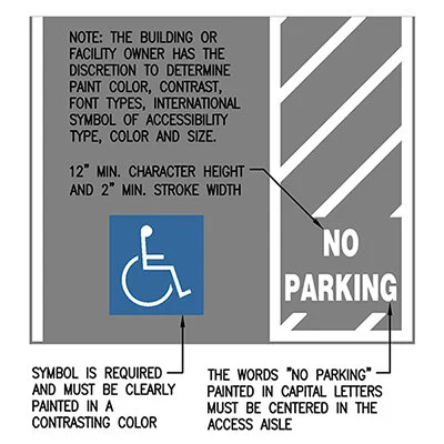 2012 TAS Accessible Parking Spaces Rule Change — reThink Access ...