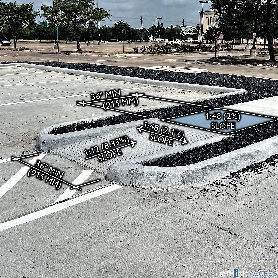 Obstructions — ADA Accessibility Articles — reThink Access - Registered ...