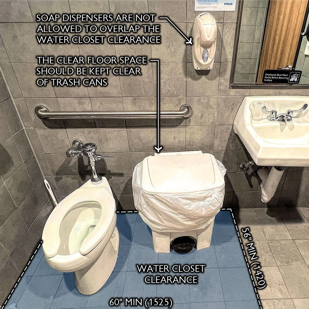 Sinks — ADA Accessibility Articles — reThink Access - Registered ...