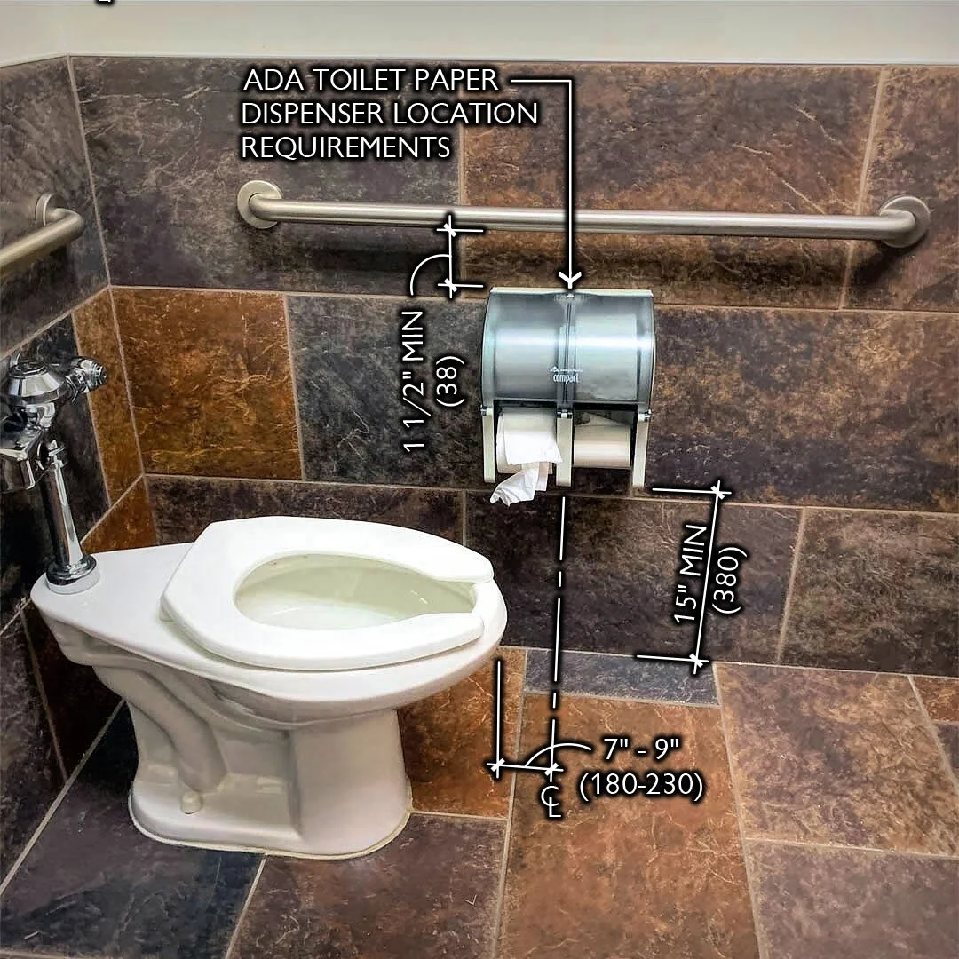 Appliances — ADA Accessibility Articles — reThink Access - Registered ...