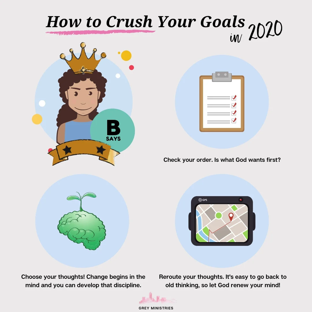 How to Crush Your 2020 Goals (it’s not what you think!)