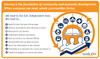 What is the Connection Between Literacy and Economic Development ...