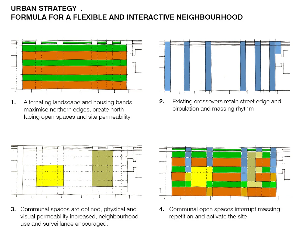 Living Places Suburban Revival | Project Overview | Bent Architecture
