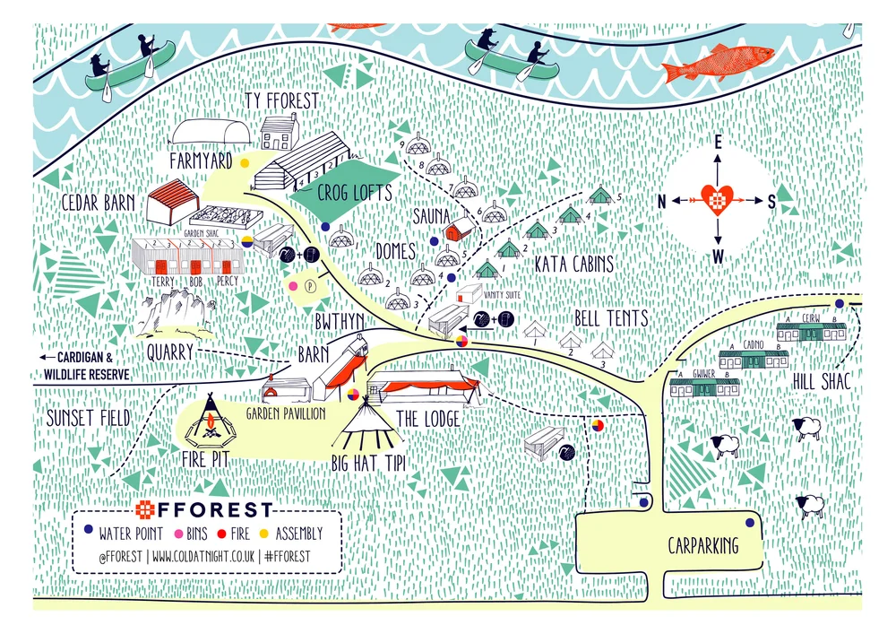 info — fforest Gather