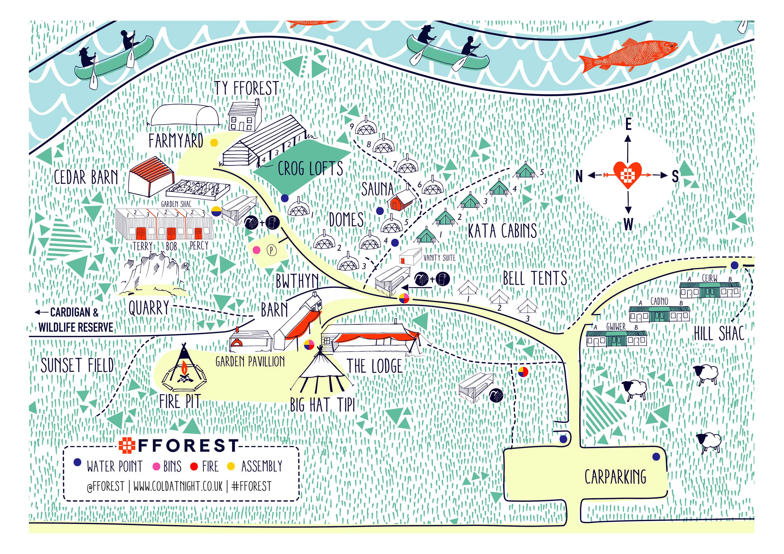 info — fforest Gather