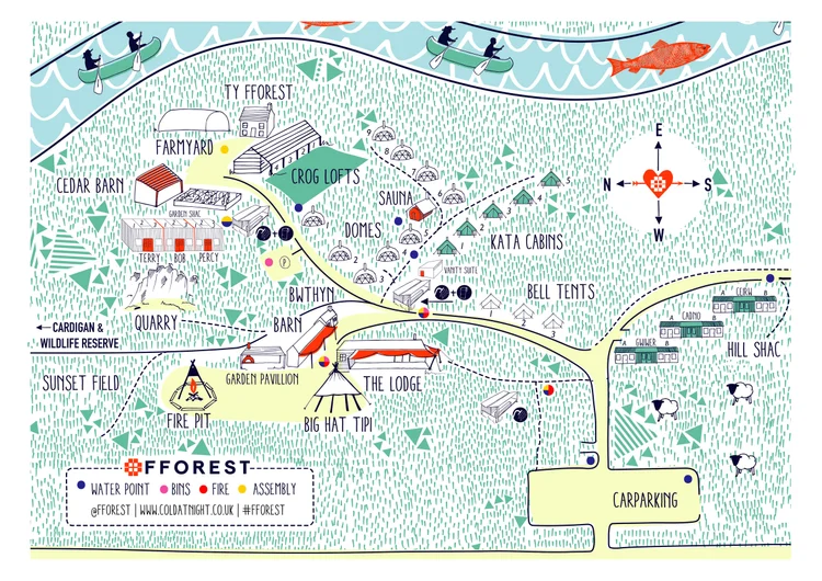 info — fforest Gather