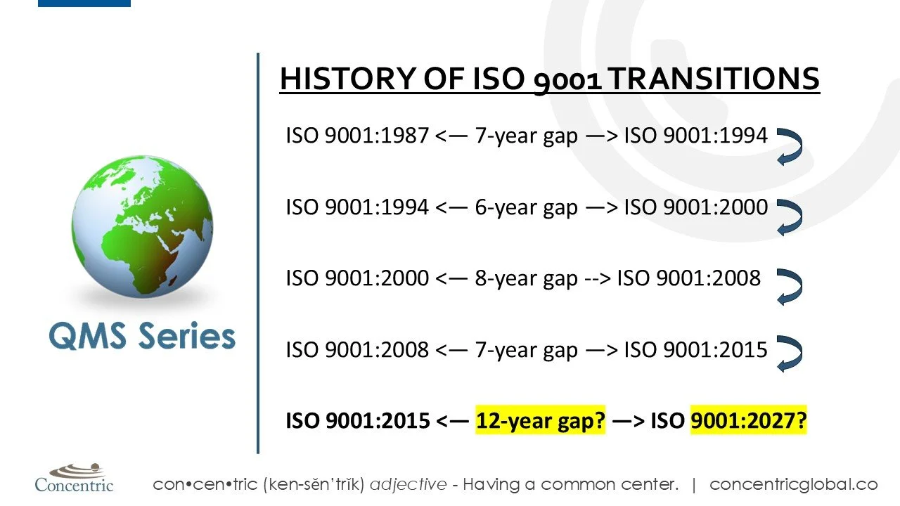 New ISO 9001 Standard is Coming | Concentric Global