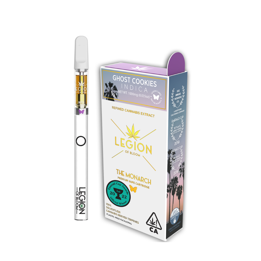 Current Available Strains: