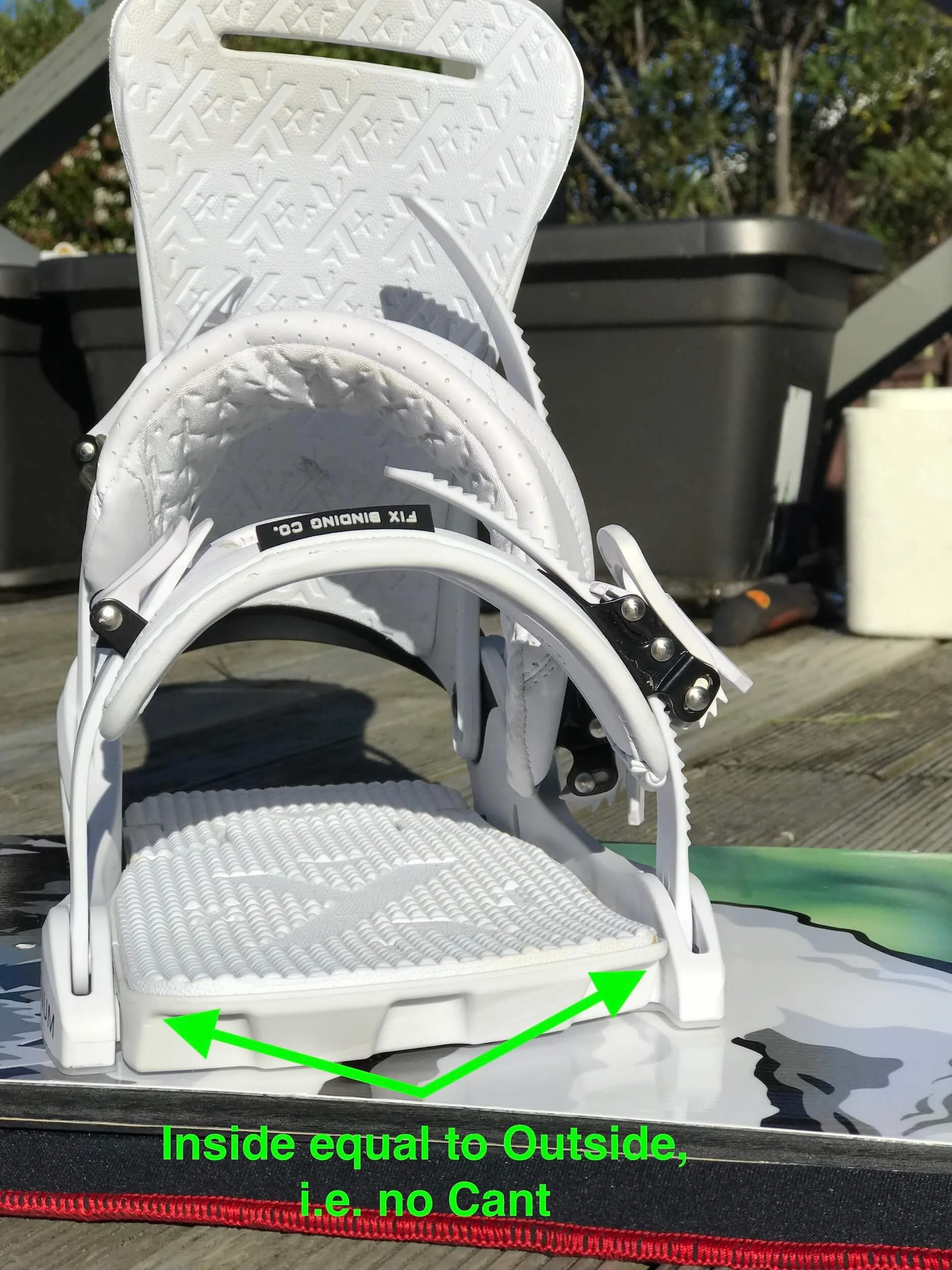 What’s Your Stance? Demystifying The Art Of Setting Up Your Snowboard Bindings. — The Snow ...