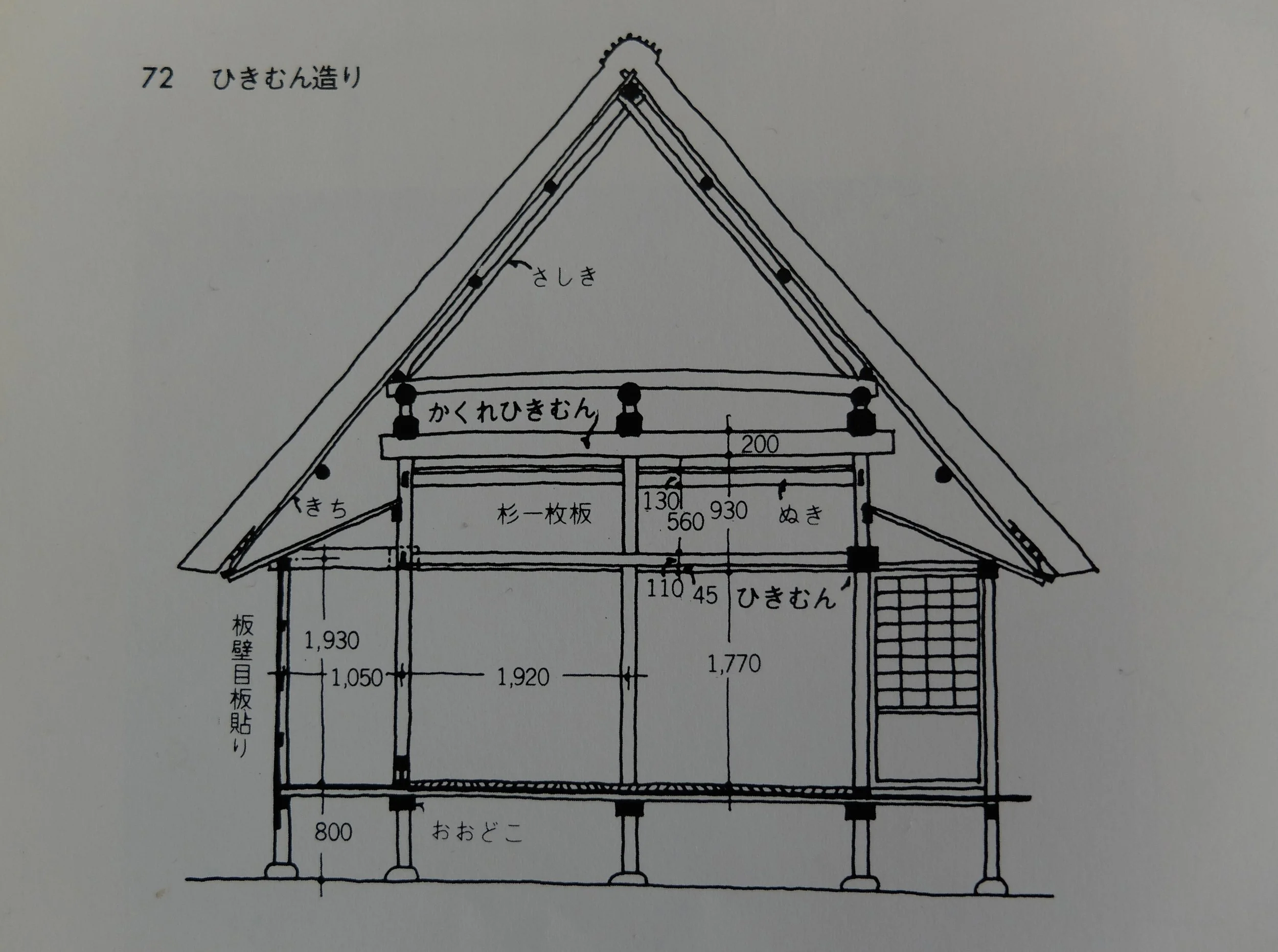 Japanese Minka XXXII - Beam Framing 6 — FOLKO