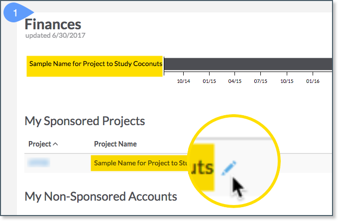 PI Dashboard | Guide to Using RASS & PI Dashboard