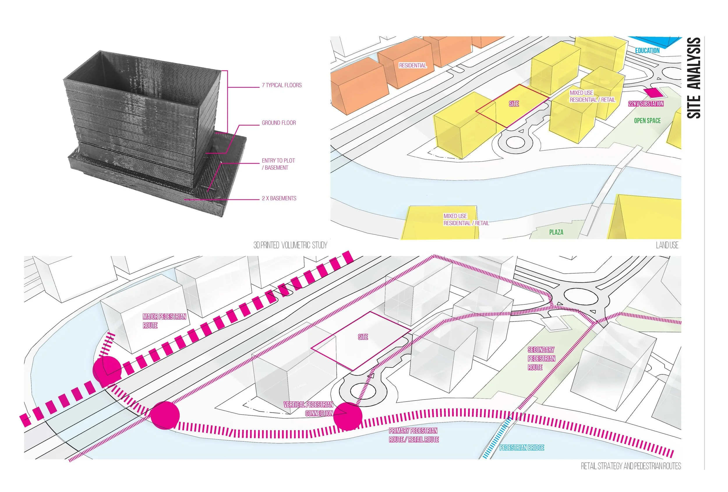 The Raha Views — BEAD Architects & Engineers
